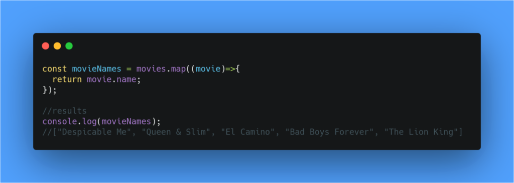 Five powerful JavaScript array methods. - Taslan Graham